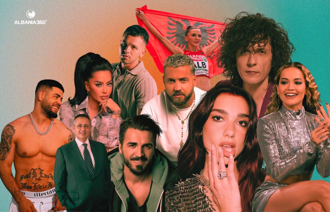 25 Most Successful Albanians Alive - Albania 360 | Visit Albania